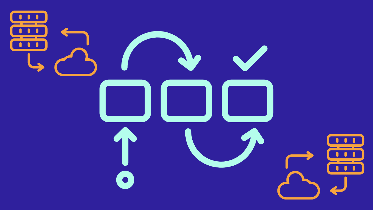 Modern Systems For Virtual Practice